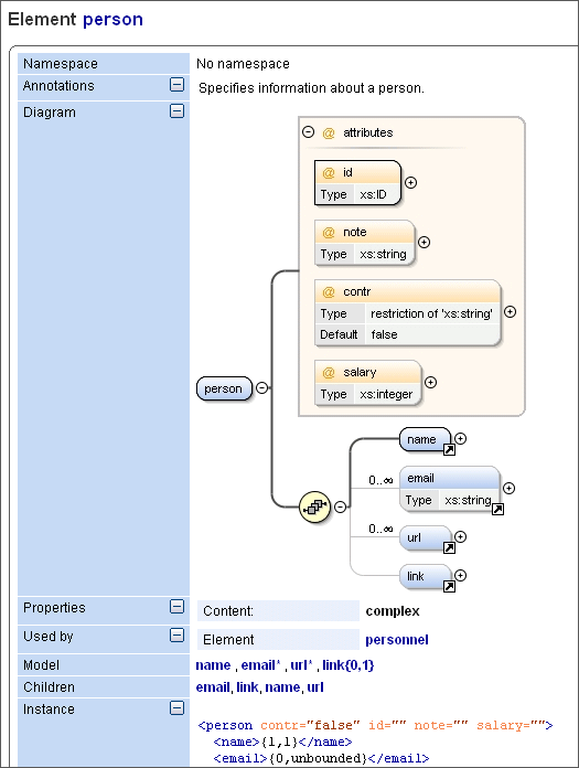 Sample Xsd And Xml File
